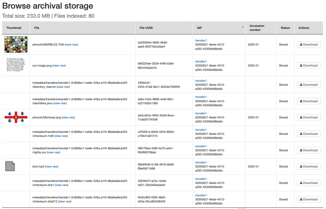 Archival storage | Documentation (Archivematica 1.15.1) | Archivematica ...